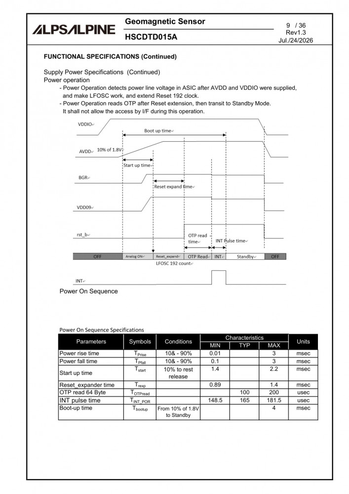 HSCDTD015A datasheet page 9