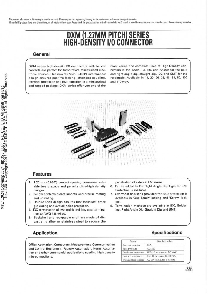 HRS DXM series catalogue page 1