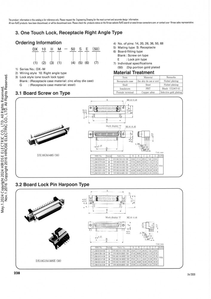 HRS DXM series catalogue page 6