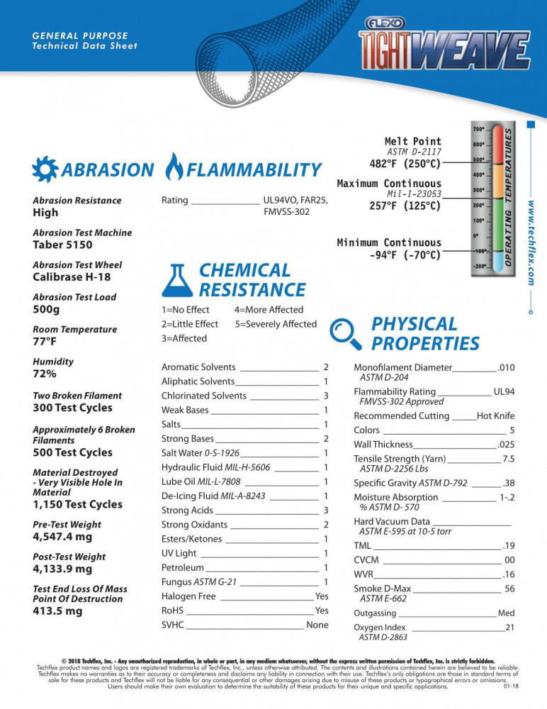 Product technical document, page 2