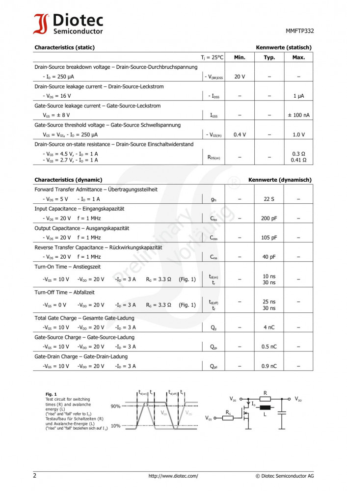 MMFTP332 datasheet page 2