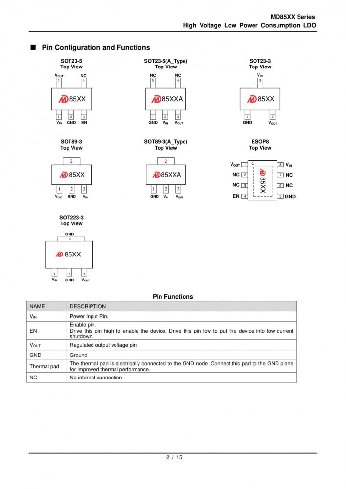 MD85XX datasheet page 2