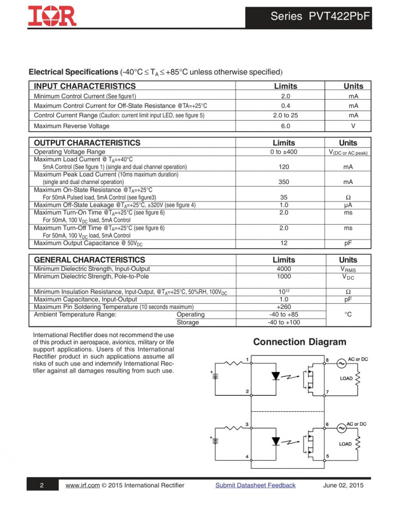 PVT422PBF datasheet page 2