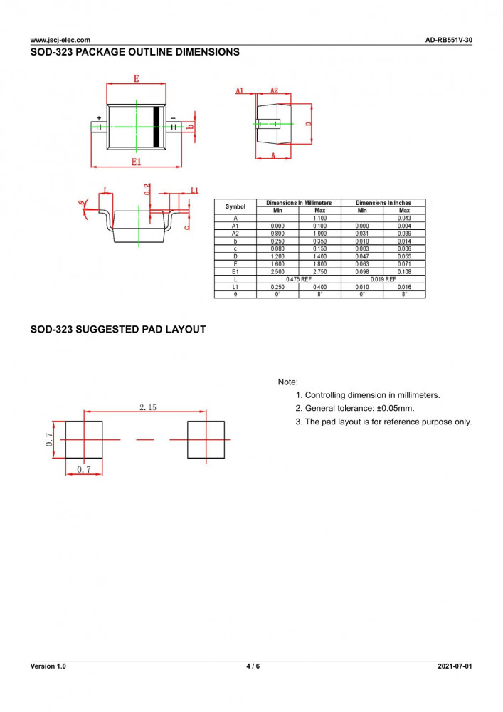 AD-RB551V-30 datasheet page 4