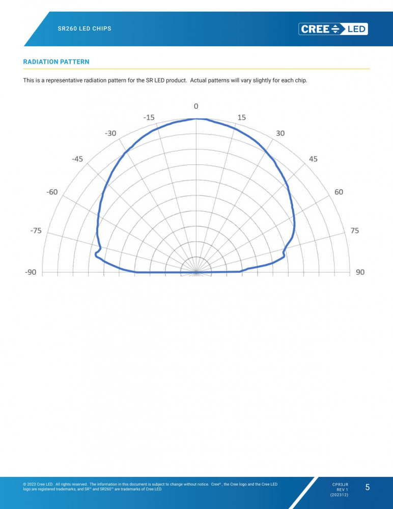 SR260 datasheet page 5