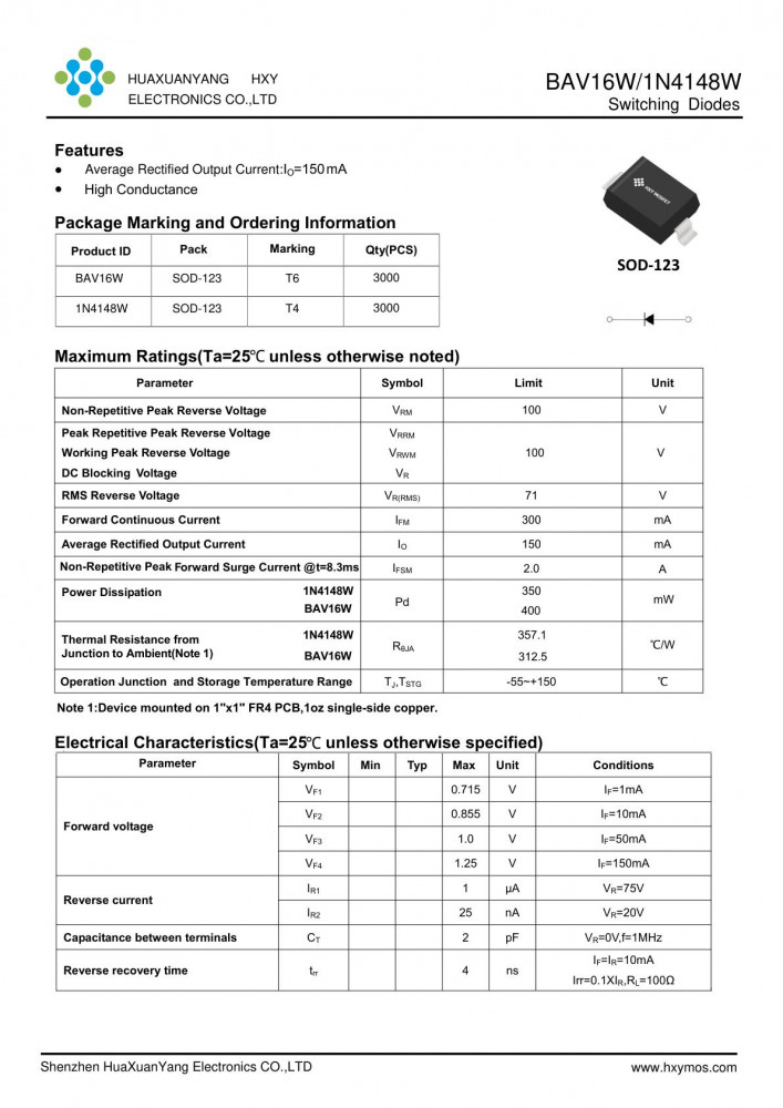1N4148W datasheet page 1