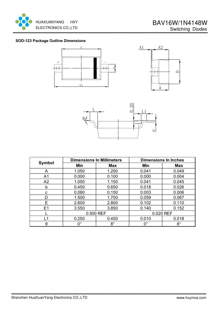 1N4148W datasheet page 3