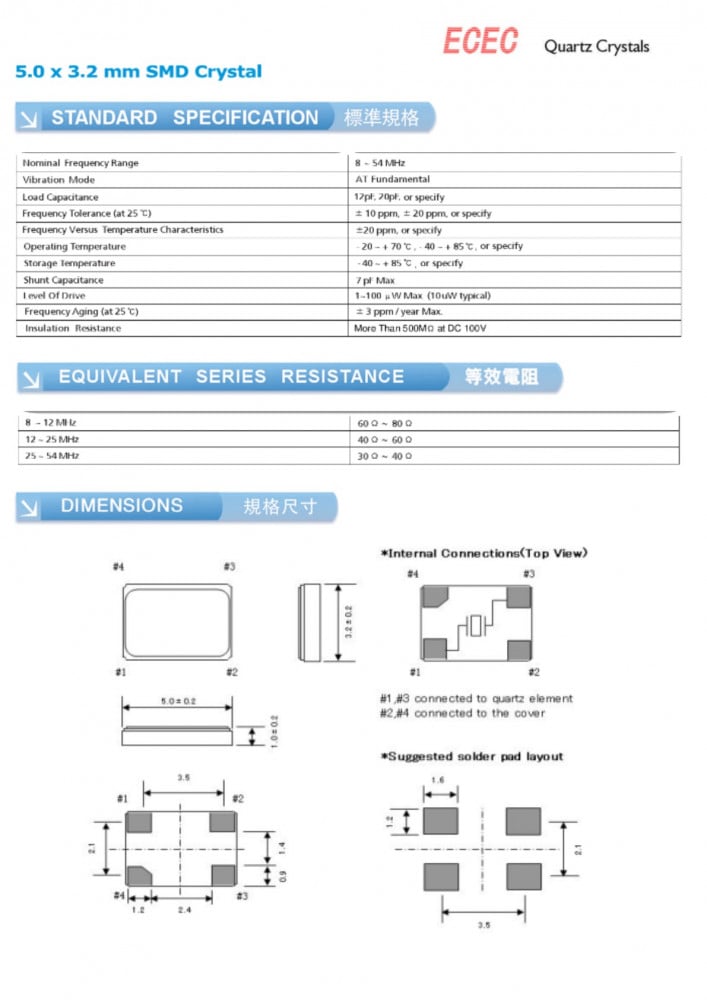 K24000J029 official technical document page