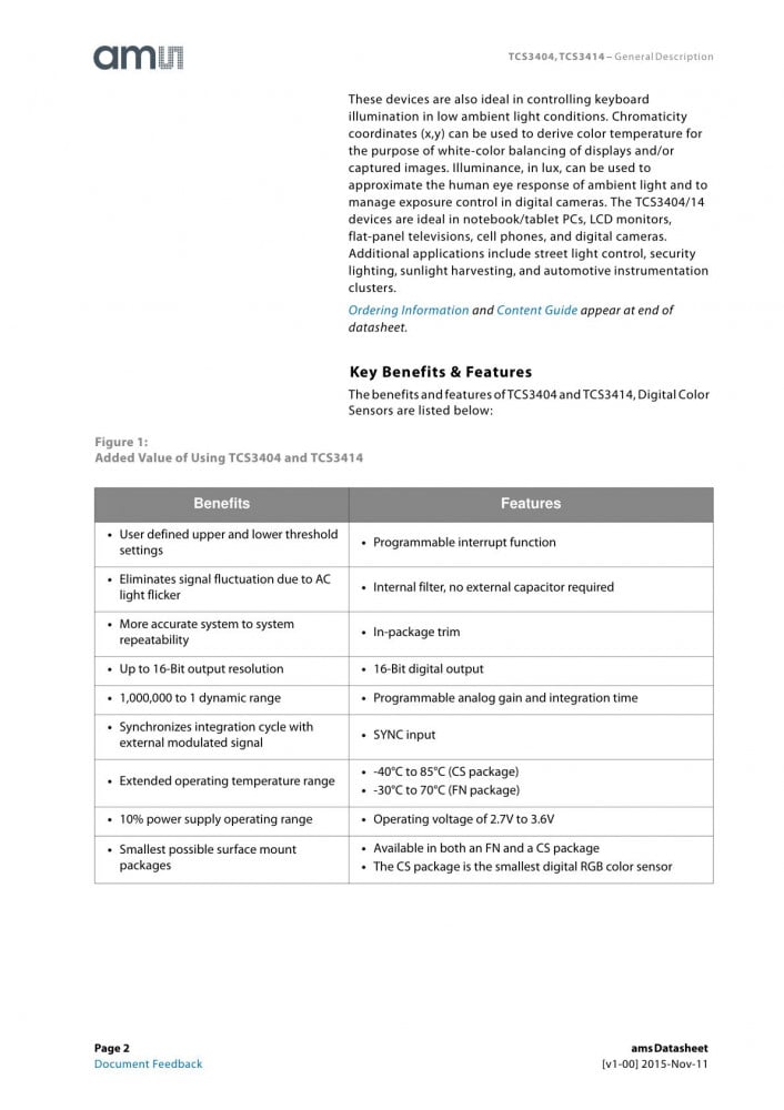 TCS3416FN datasheet page 2