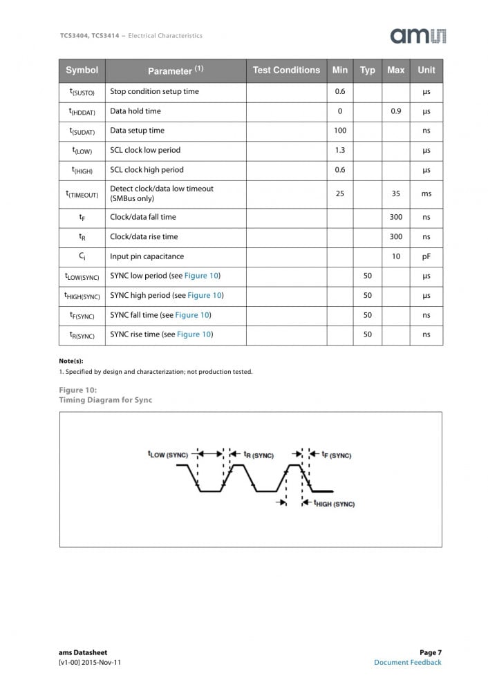 TCS3416FN datasheet page 7