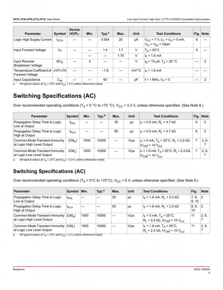 HCPL-270L datasheet page 9