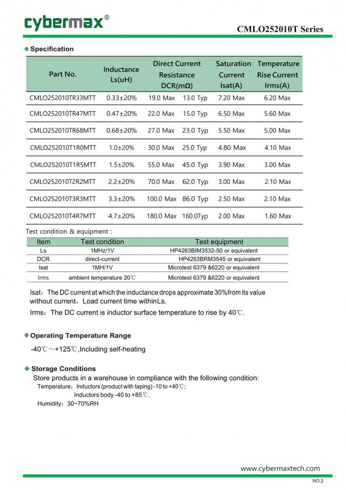 Cybermax CMLO252010T datasheet page 2