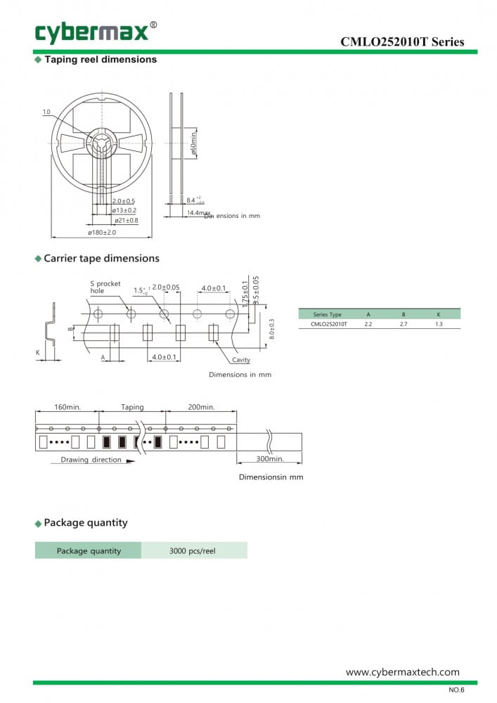 Cybermax CMLO252010T datasheet page 6