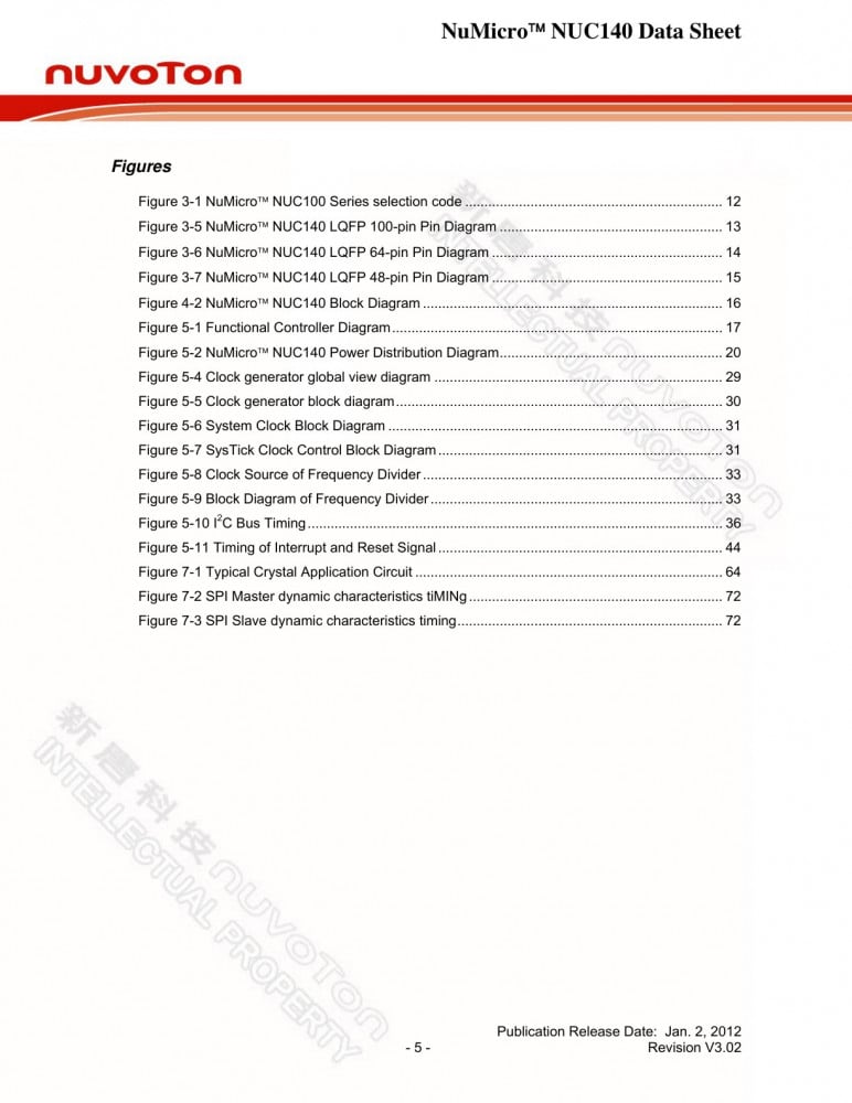 NUC140 datasheet page 5