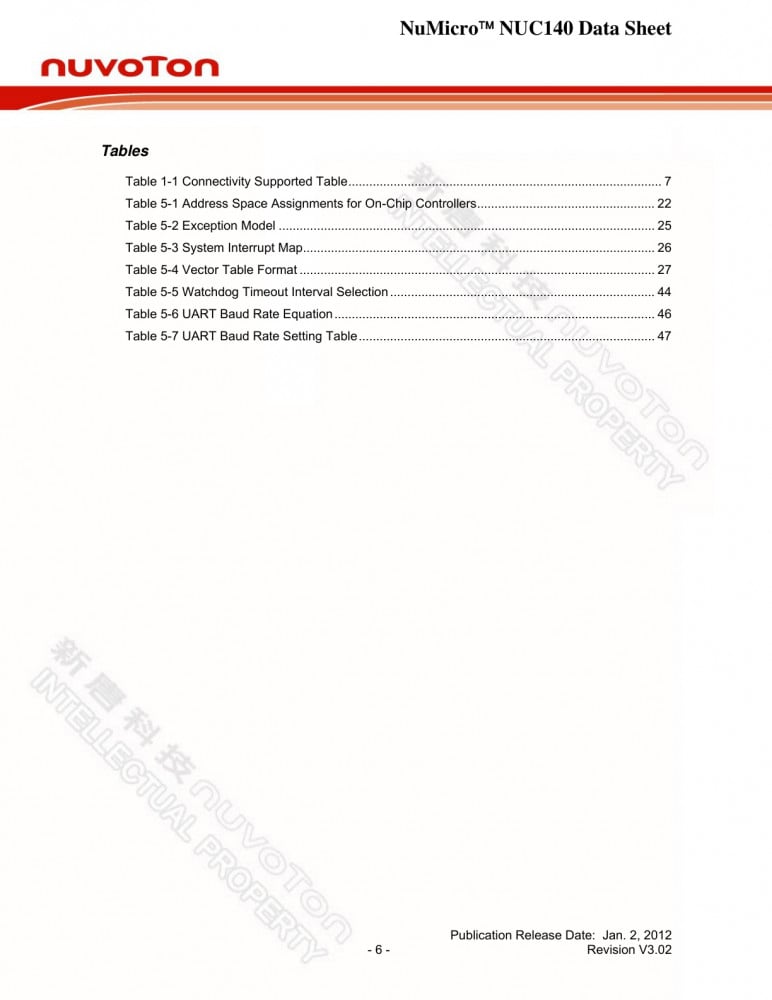 NUC140 datasheet page 6