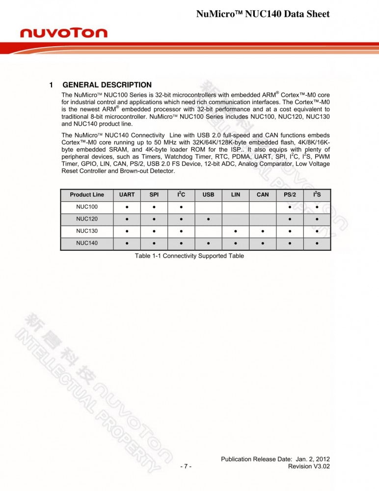 NUC140 datasheet page 7