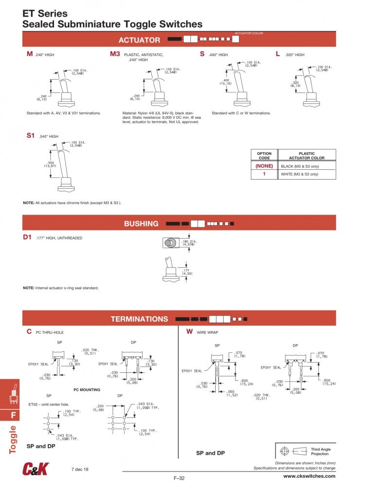 C&K ET Series datasheet page 3