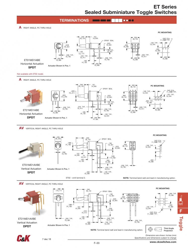 C&K ET Series datasheet page 4