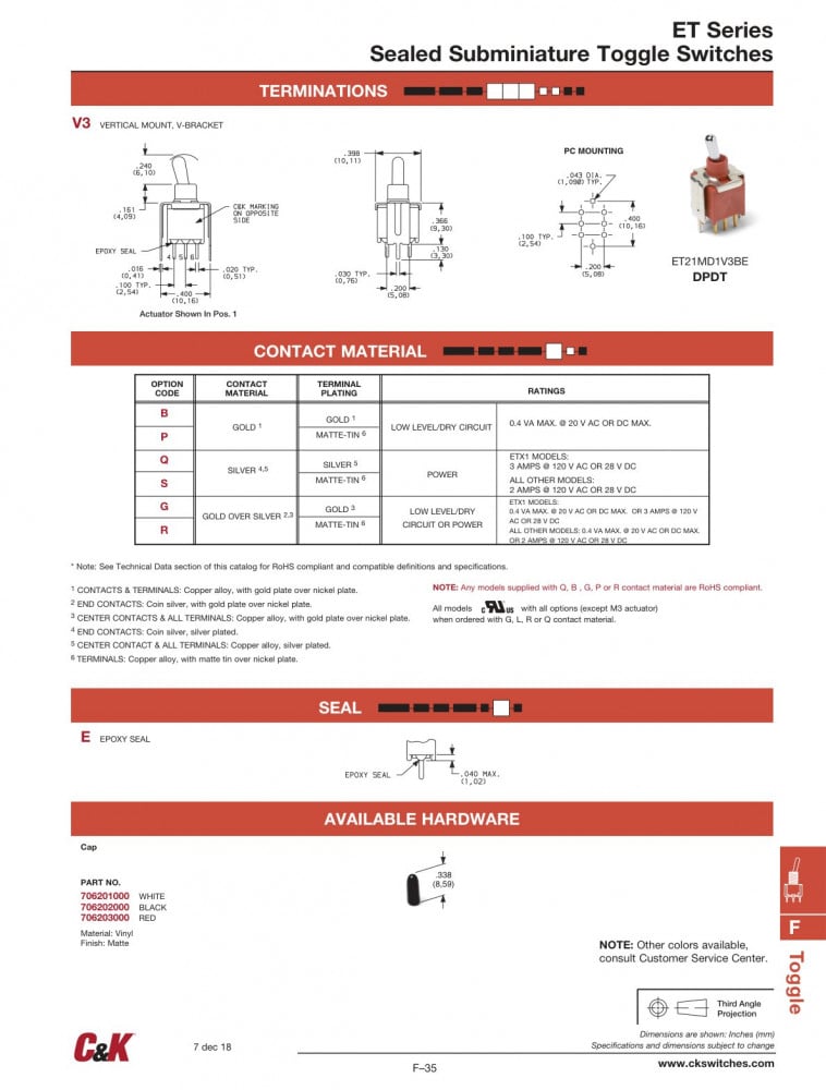 C&K ET Series datasheet page 6