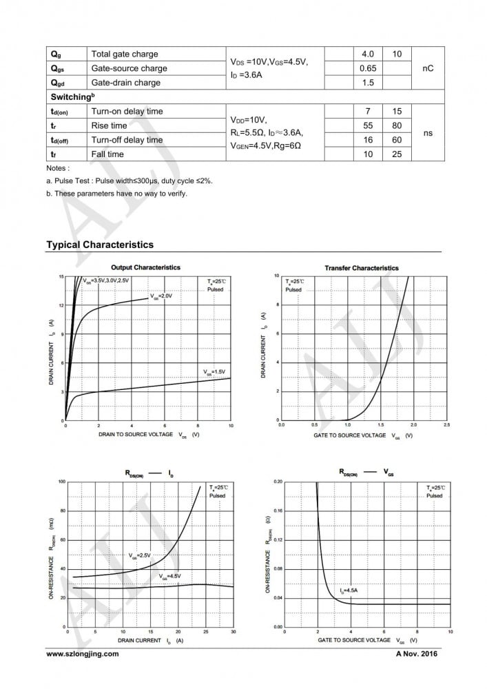 SI2300 datasheet page 2