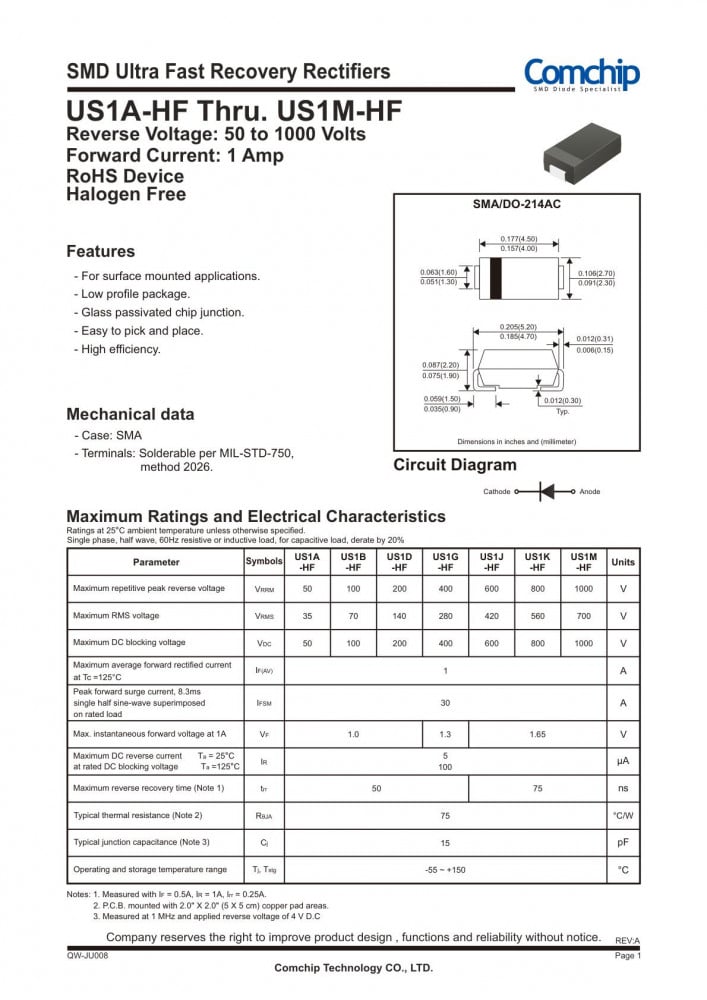 Comchip US1B-HF datasheet page 1