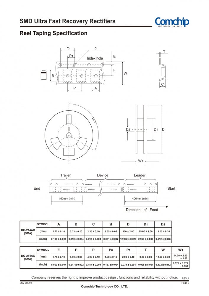 Comchip US1B-HF datasheet page 3
