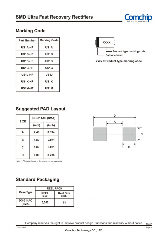 Comchip US1B-HF datasheet page 4
