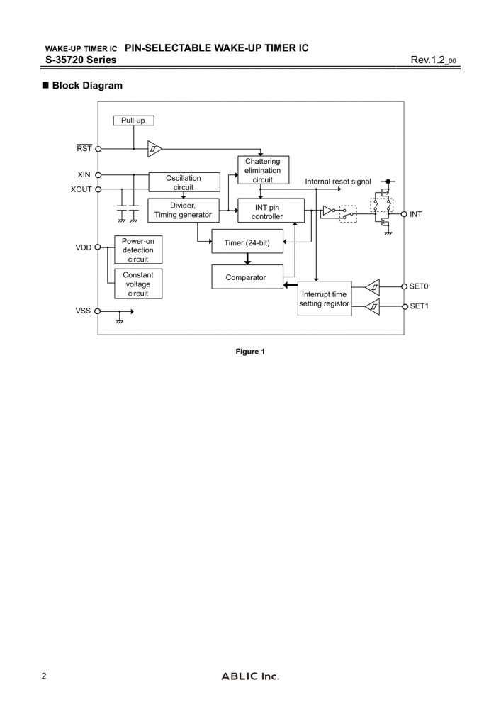 S-35720 series document page 2