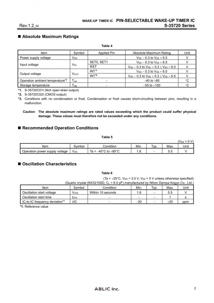 S-35720 series document page 7