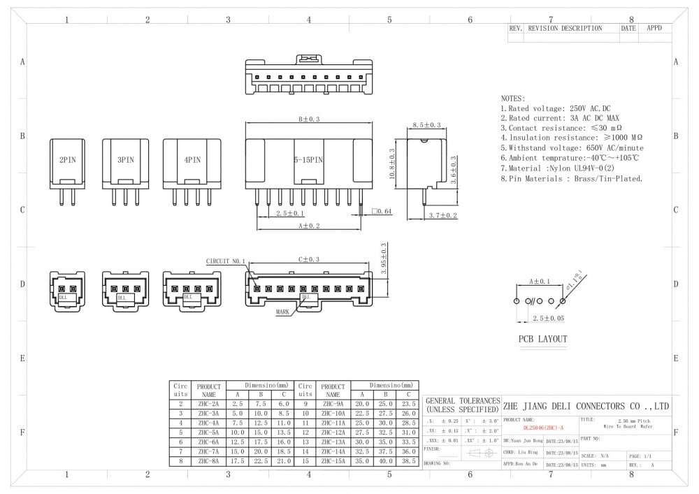 DLL ZHC-T-01 document page 1