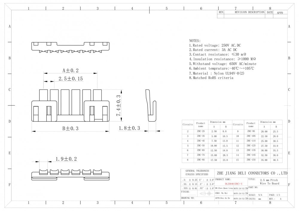 DLL ZHC-T-01 document page 4