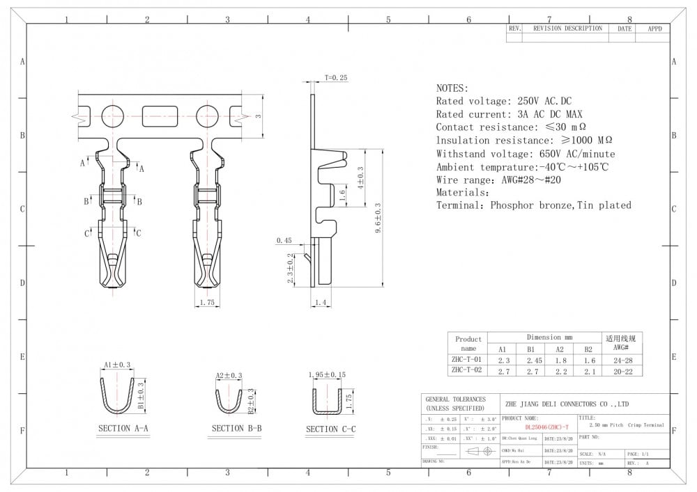DLL ZHC-T-01 document page 5