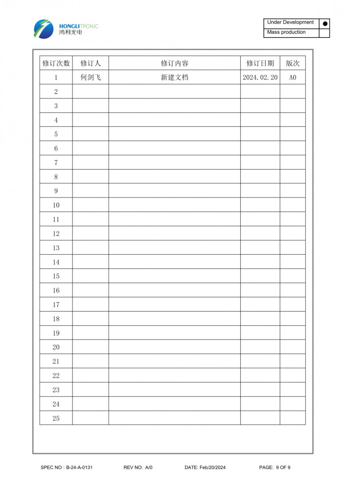 PSC-1608U52GC-G4 datasheet page 9