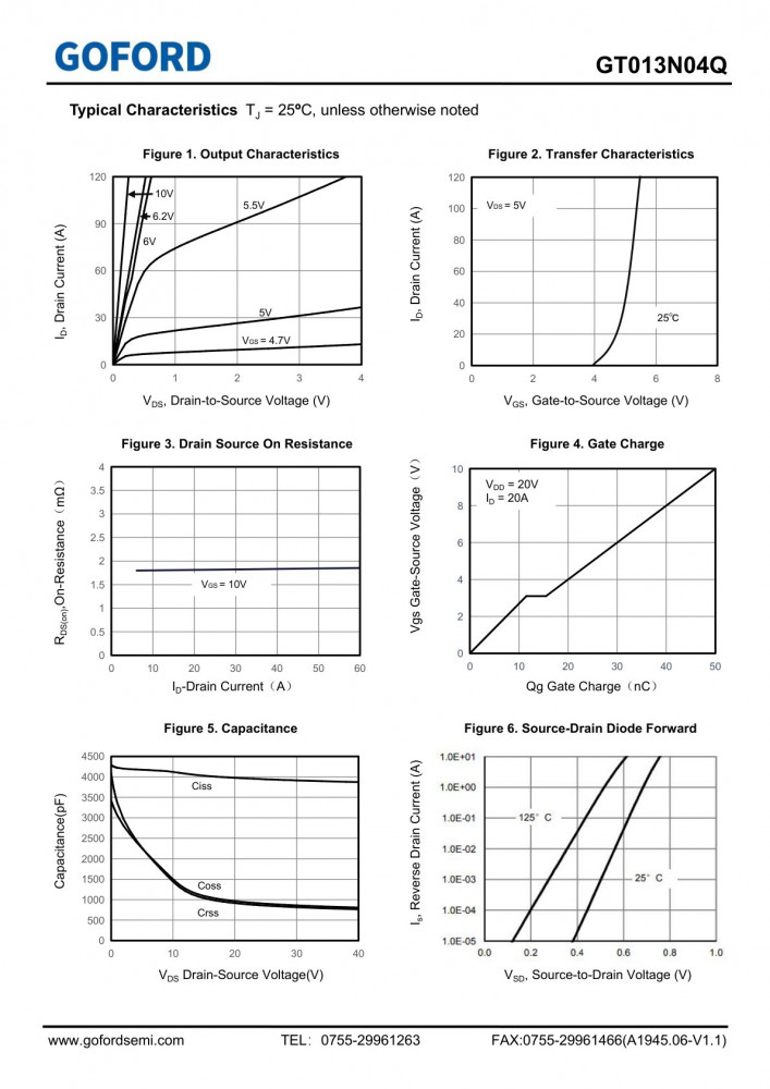 GT013N04Q datasheet page 4