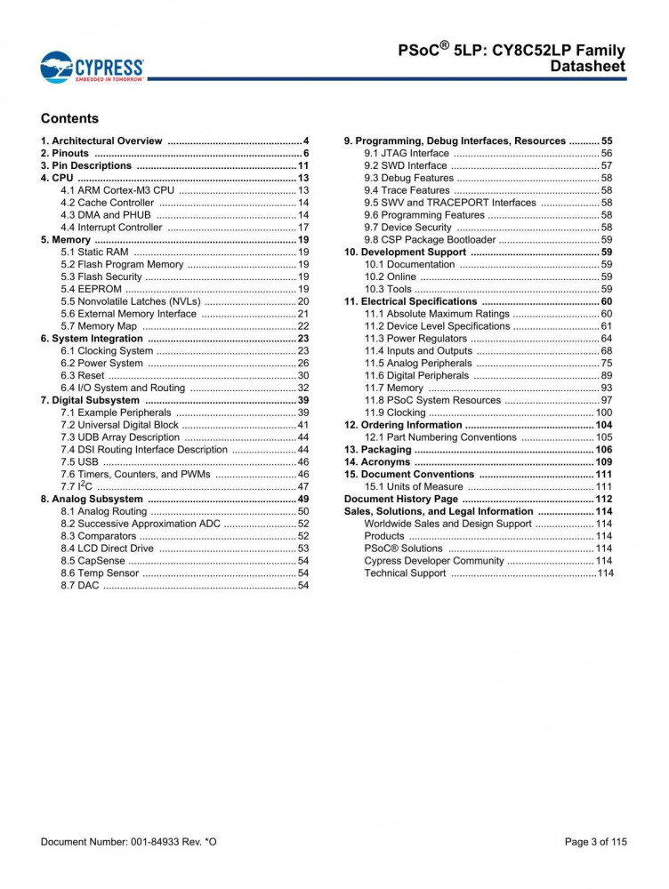 CY8C5287AXI-LP095 datasheet page 4