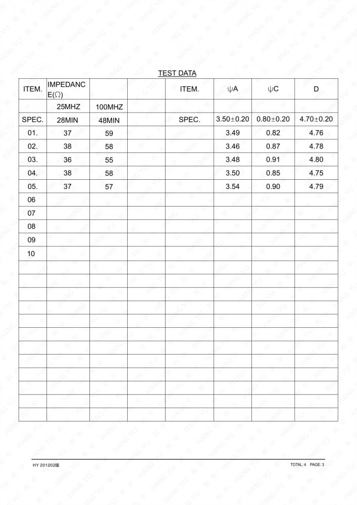 BB3.5*4.7*0.8 approval document page 3