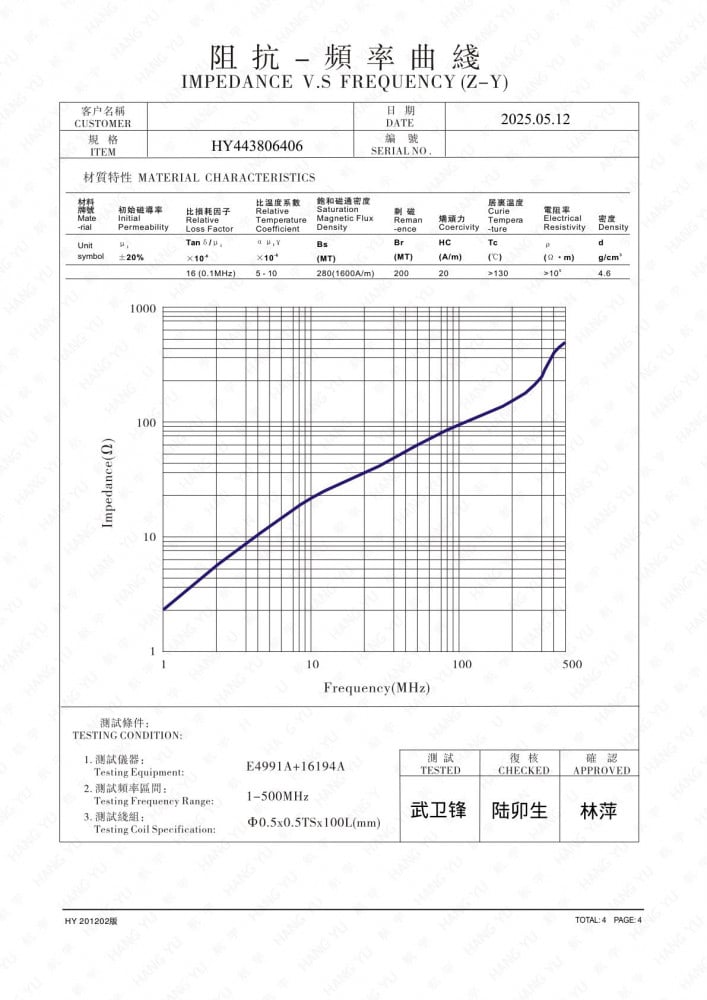 HY443806406 specification page 4