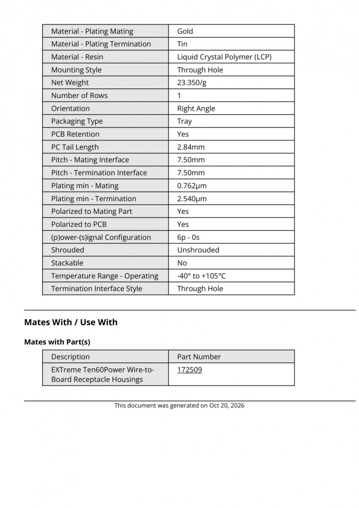 Product document image 3