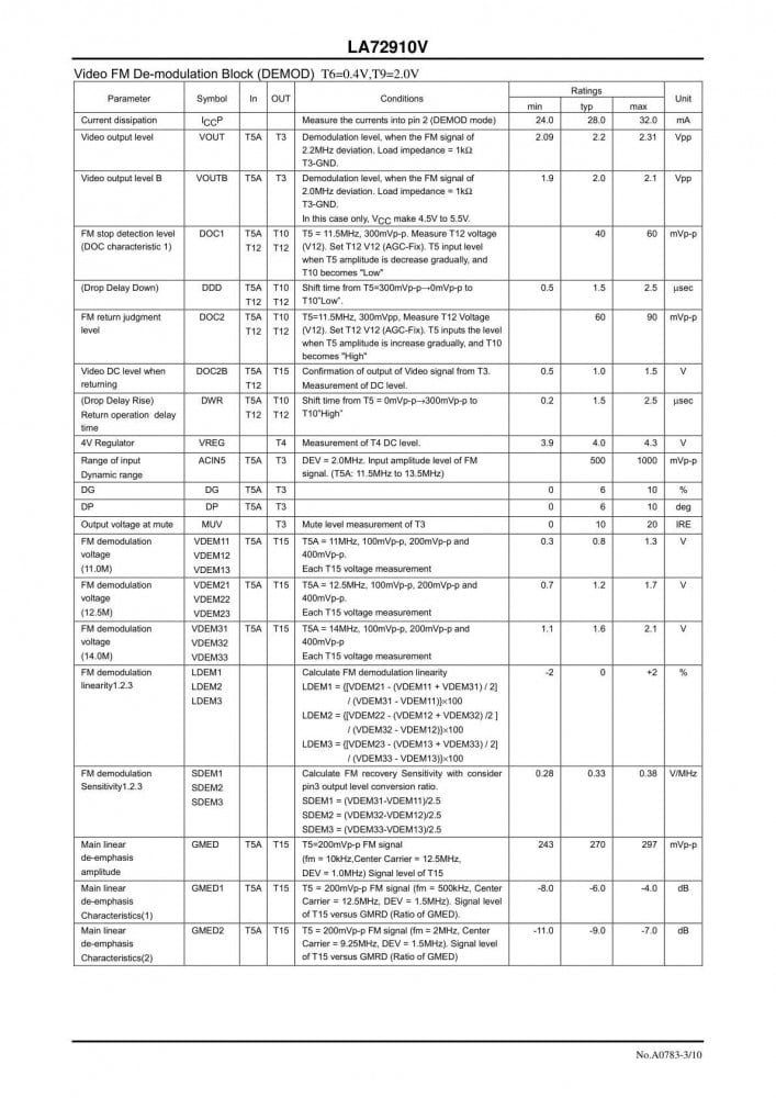 LA72910V-TLM-H datasheet page 3