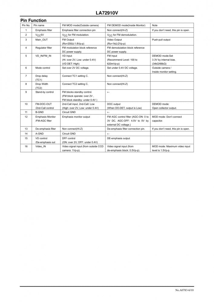 LA72910V-TLM-H datasheet page 6