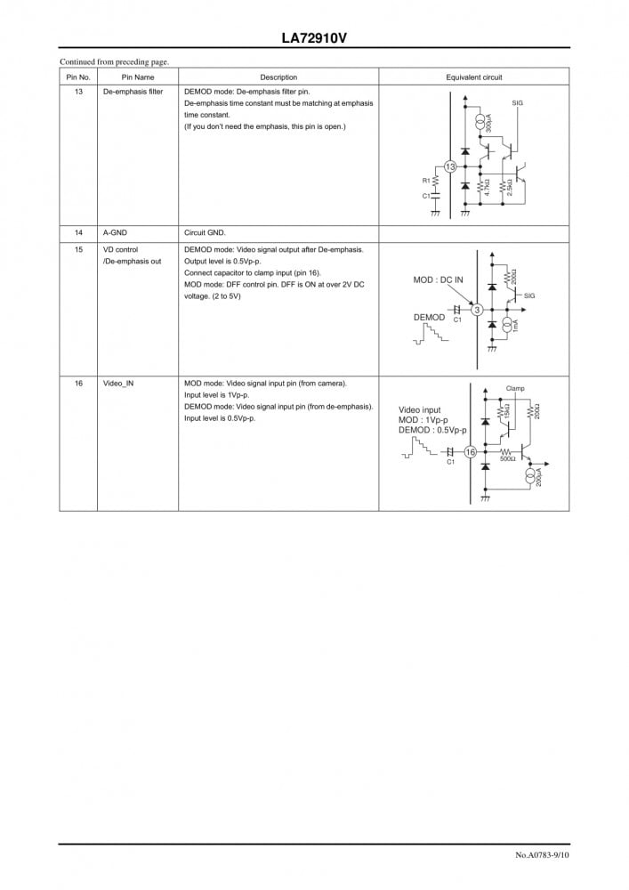 LA72910V-TLM-H datasheet page 9