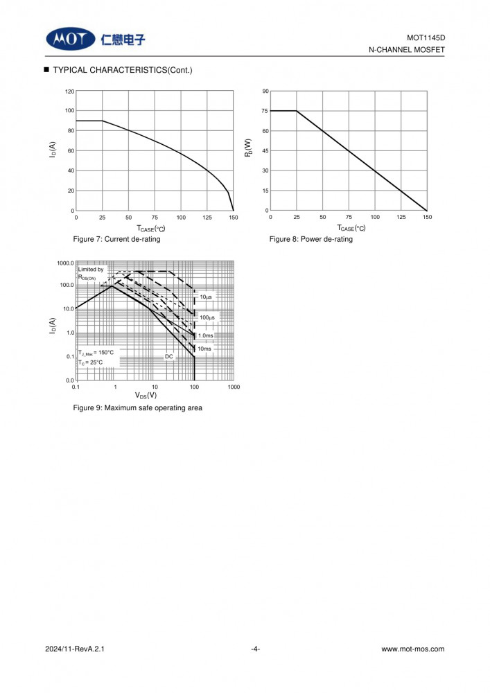 MOT1145D datasheet page 4