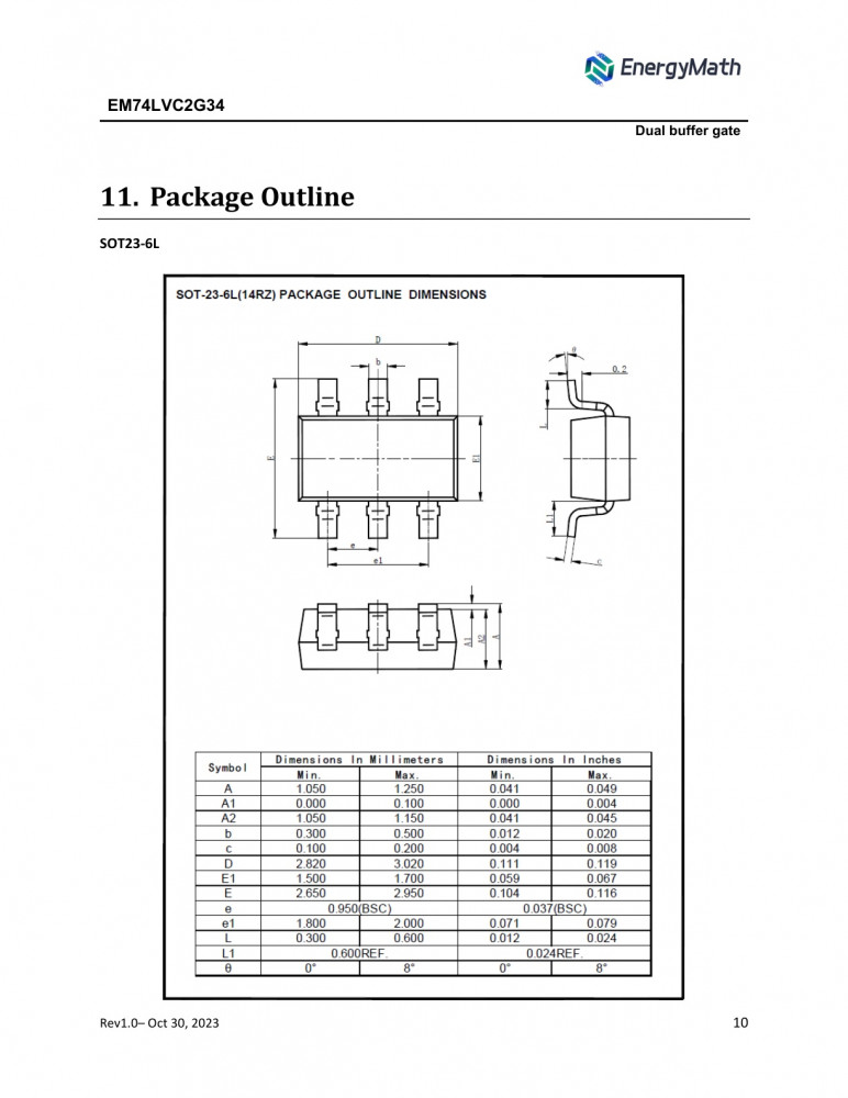 EM74LVC2G34GW datasheet page 10