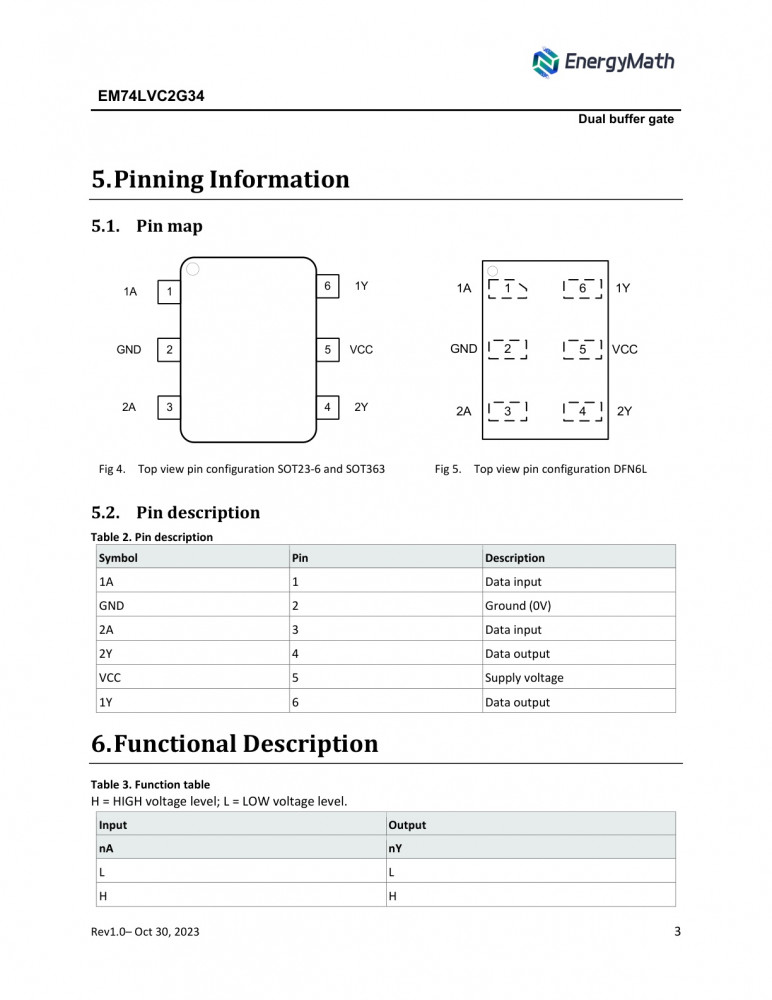EM74LVC2G34GW datasheet page 3