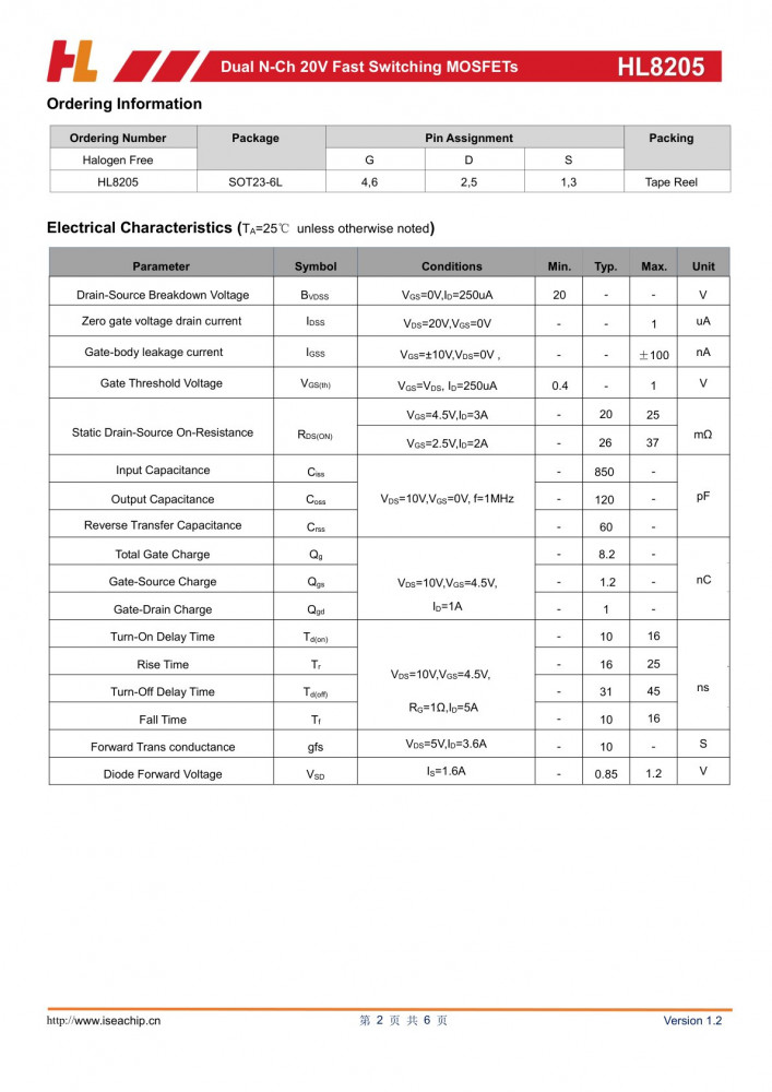 HL8205 datasheet page 2