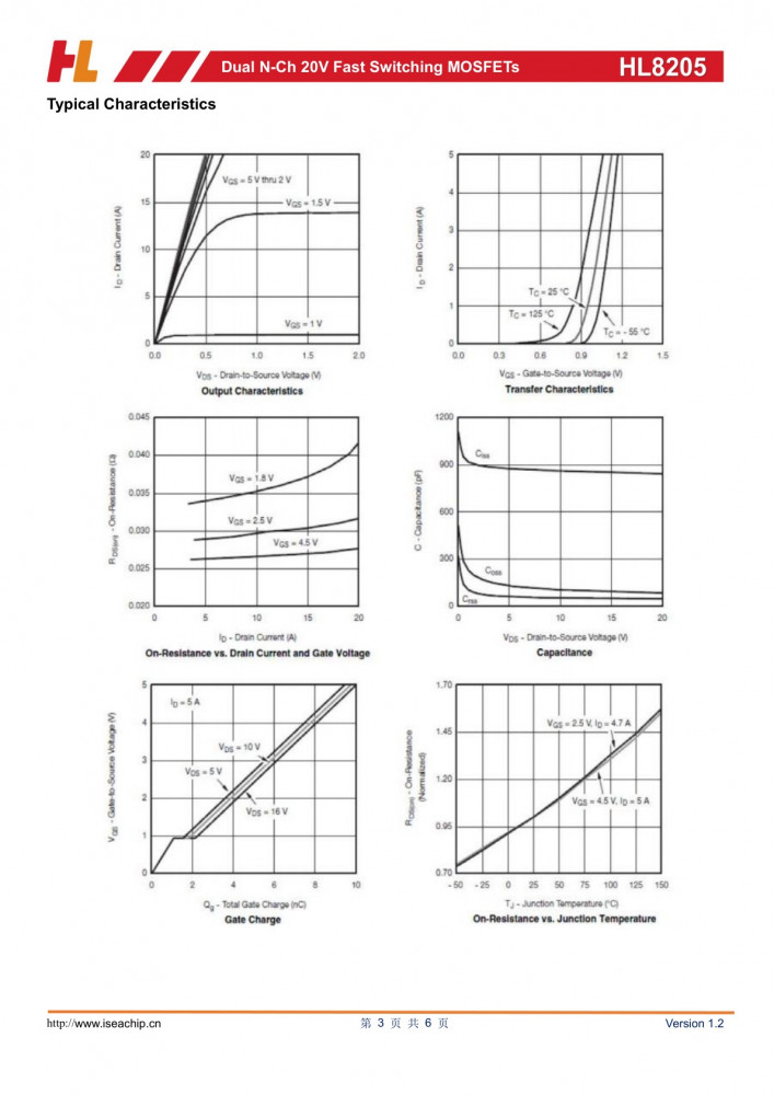 HL8205 datasheet page 3