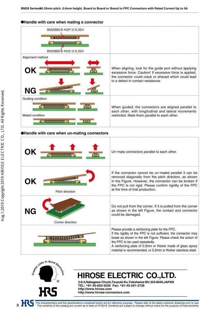 HRS BM28 Series datasheet page 8