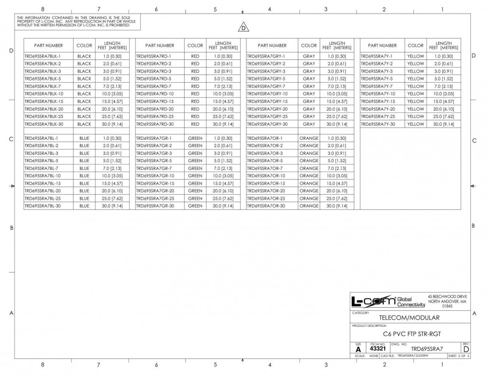 TRD695SRA7BLK-2 technical document page 2