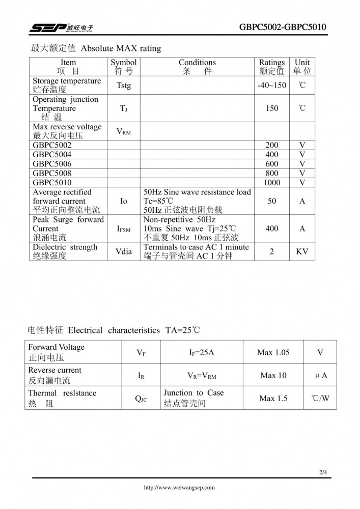 SEP GBPC5010 datasheet page 2
