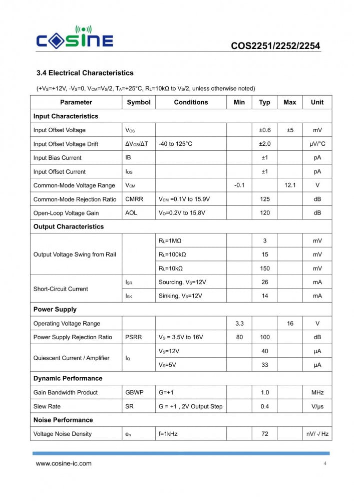 COS2252MR datasheet page 4